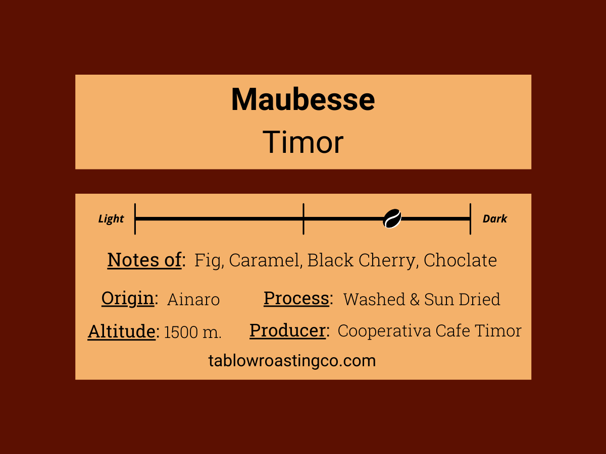 Maubesse - East Timor – Tablow Roasting Co.